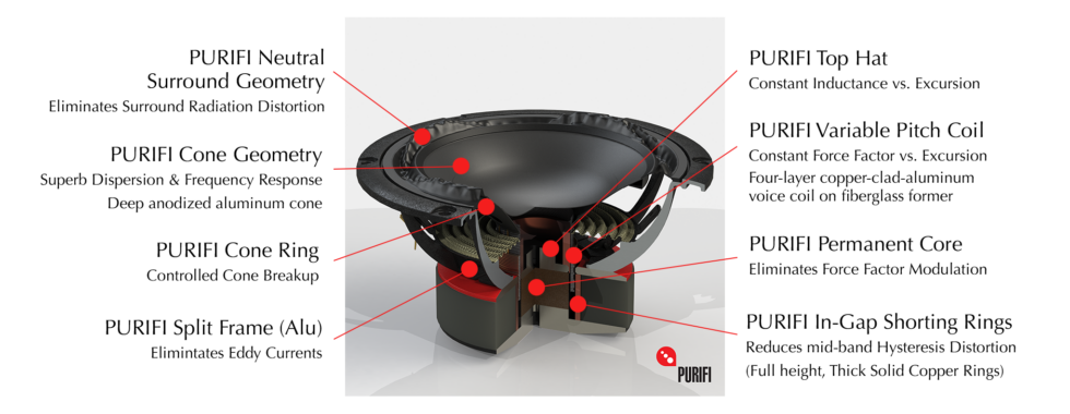 Lyngdorf Cue-100 - Lyngdorf Audio